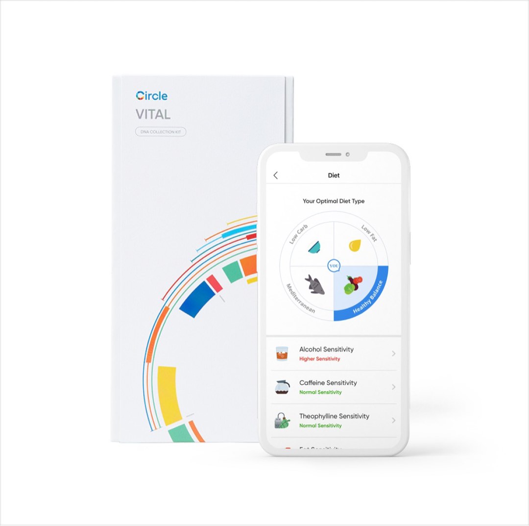 Circle DNA - Vital DNA Test Kit, Health & Nutrition, Medical Supplies ...