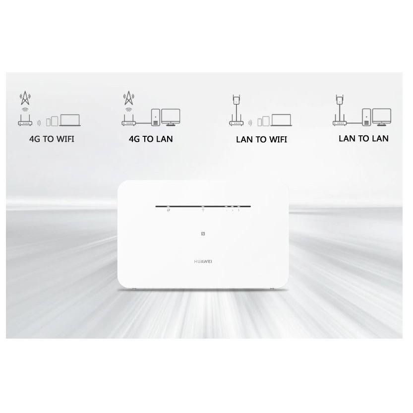 Huawei 4G Sim Card Router(TPG, M1, Singtel, CMLink...) Whole sale and ...
