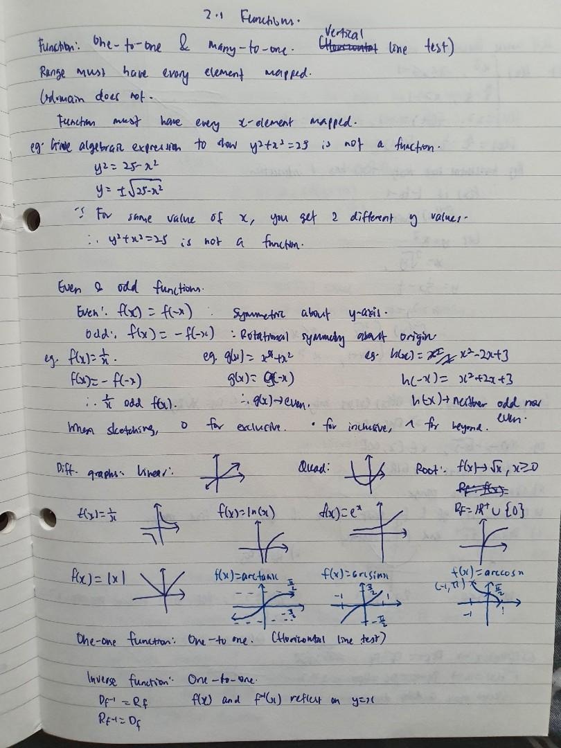 IB HL Mathematics Analysis and Approaches notes, Hobbies & Toys, Books ...