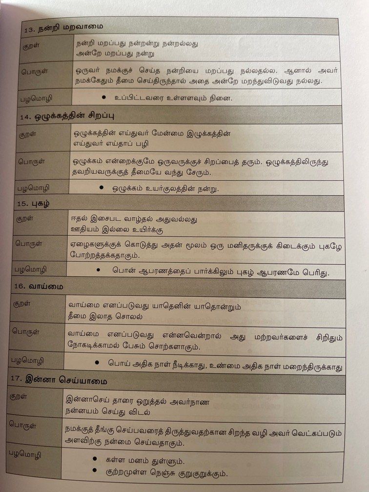 O Level Tamil Notes, Hobbies & Toys, Books & Magazines, Assessment ...