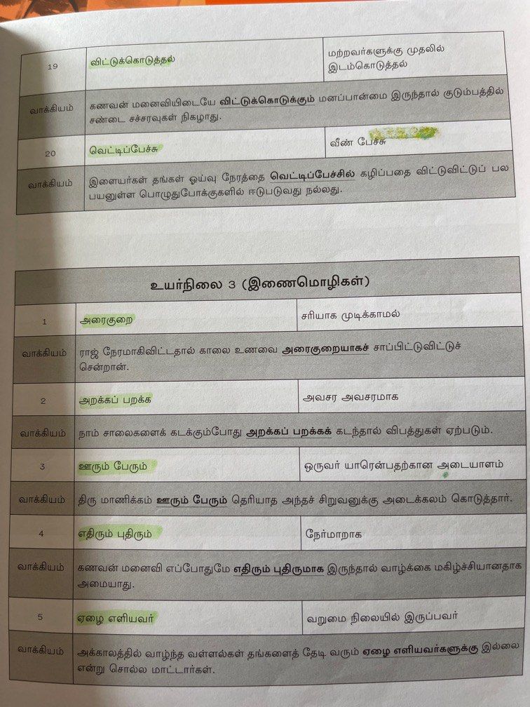 O Level Tamil Notes, Hobbies & Toys, Books & Magazines, Assessment ...