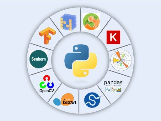 Setup Python for Data Science (Local), Services, Tuition on Carousell Setup Python for Data Science (Local), Services, Tuition on Carousell