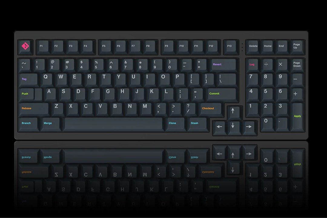 GMK Monokai Material, Computers & Tech, Parts & Accessories, Computer ...