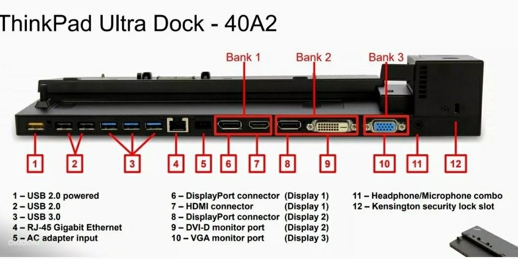 Lenovo Thinkpad UltraDock 40A2 90W, Computers & Tech, Laptops ...