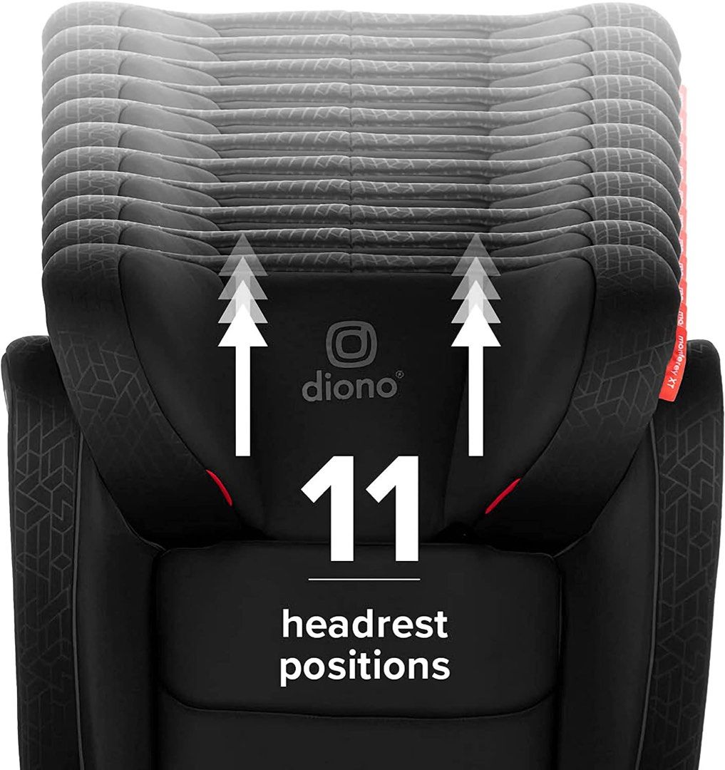 Diono Car Seat for Kids, Babies & Kids, Going Out, Car Seats on Carousell