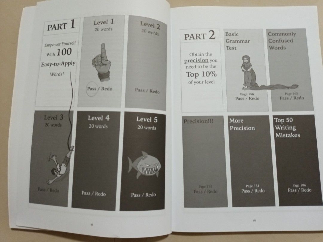 How To Score An A1 For O Level English Assessment Book, Hobbies & Toys ...