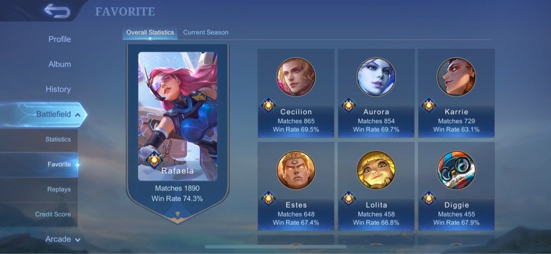 [SOLD] Layla Blue Spectre + Ex Pro Mage Mobile Legends Account, Video ...