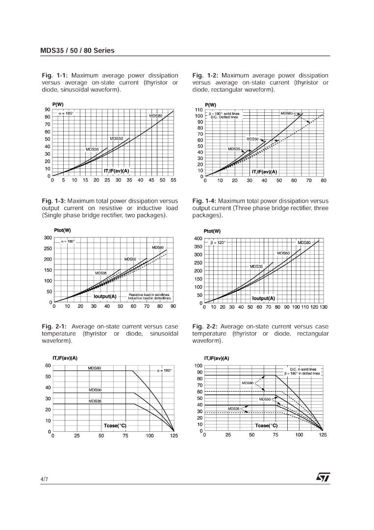 MDS35-800 Diode SCR Thyristor - ST-Microelectronics, Everything Else on Carousell