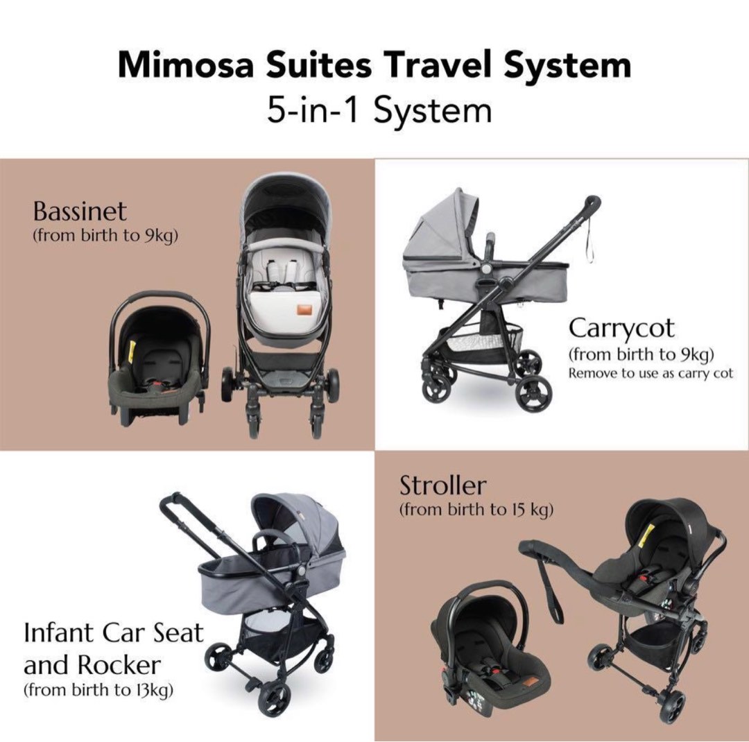 Mimosa Suites 5-in-1 Travel System Stroller, Babies & Kids, Going Out ...