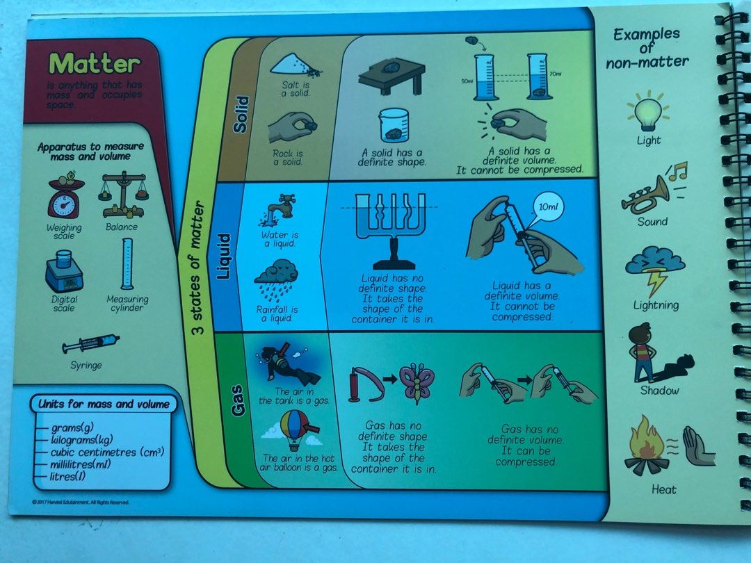 Science made easy with doodle (guide), Hobbies & Toys, Books ...
