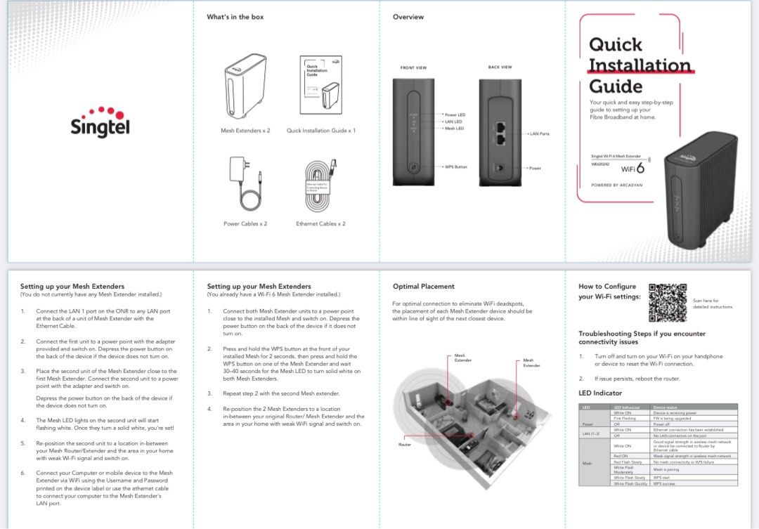 Singtel Wi-Fi 6 Mesh Extender (Dual-Pack), Computers & Tech, Parts ...