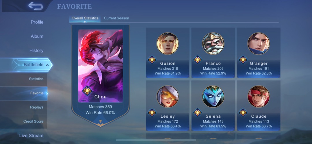 stacked mlbb account, Video Gaming, Gaming Accessories, In-Game ...