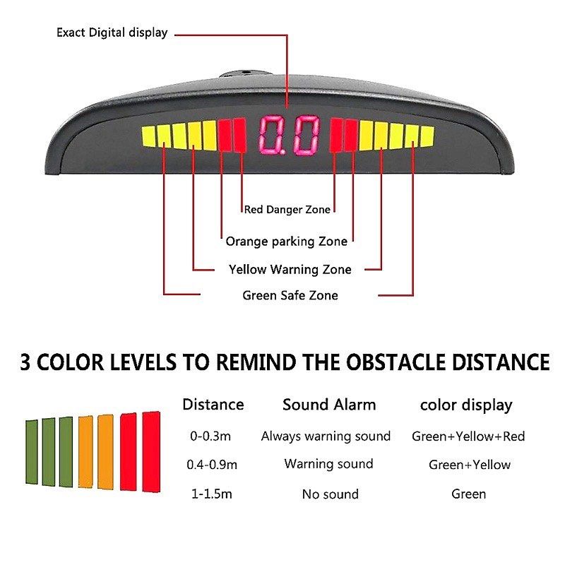 4PCS Reverse Sensor DC12-24V Backup Reverse Sensor LED Display Heavy ...