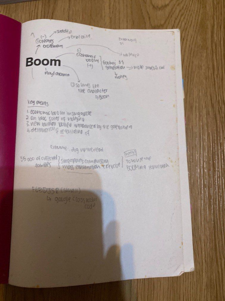 boom by jean tay, Hobbies & Toys, Books & Magazines, Fiction & Non ...