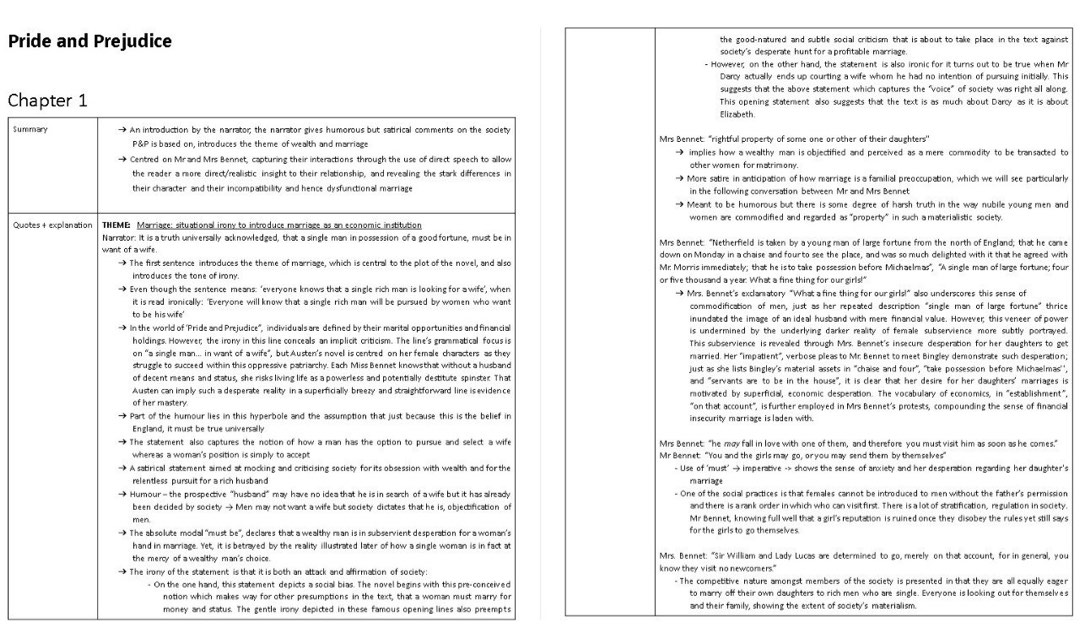 Pride and Prejudice Literature notes, Hobbies & Toys, Books & Magazines ...