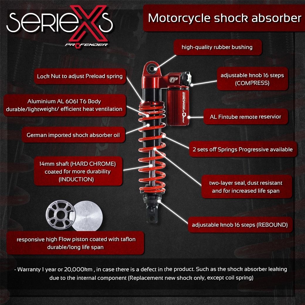 ProFender Shock Absorber, Motorcycles, Motorcycle Accessories on Carousell