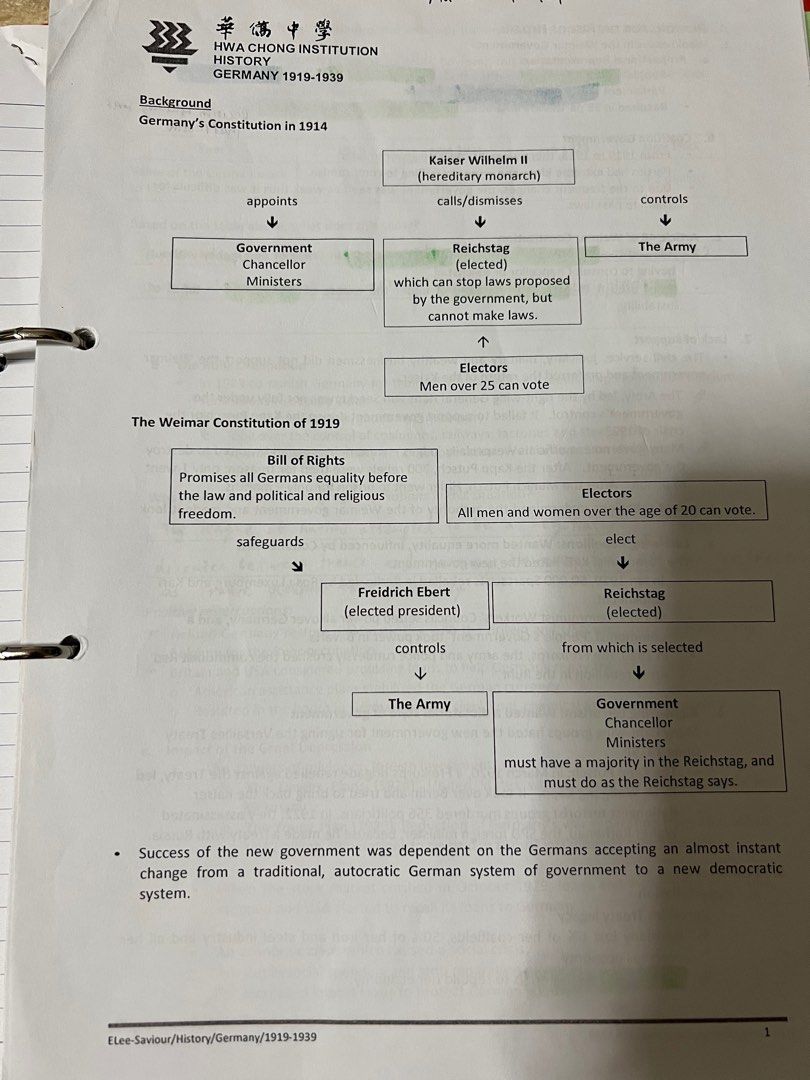 FANTASTIC O-Level History file with notes, practices, answers all from ...