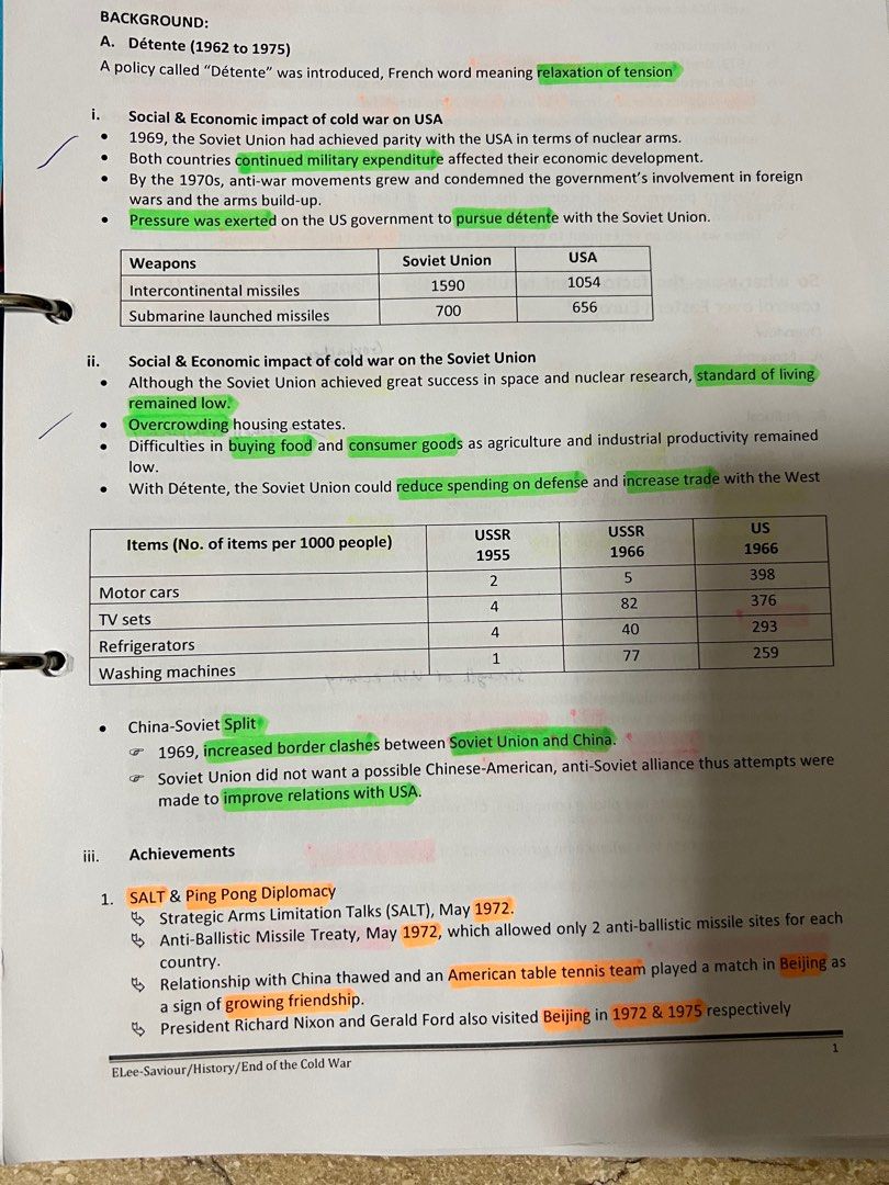 FANTASTIC O-Level History file with notes, practices, answers all from ...