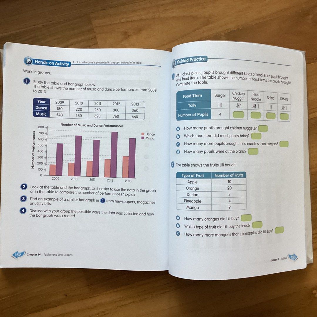 My Pals Are Here! P4 Math textbooks, Hobbies & Toys, Books & Magazines ...