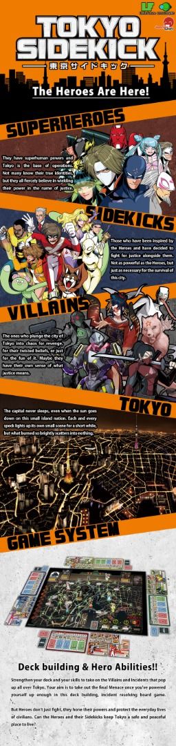 Tokyo Sidekick: Reassemble! Board game, Hobbies & Toys, Toys & Games on Carousell