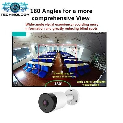 360 Degree Dome 180 Degree Bullet 1.8mm Fixed Lens Fisheye Camera ...
