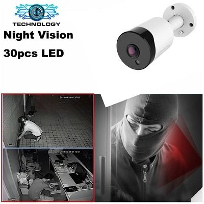 360 Degree Dome 180 Degree Bullet 1.8mm Fixed Lens Fisheye Camera ...