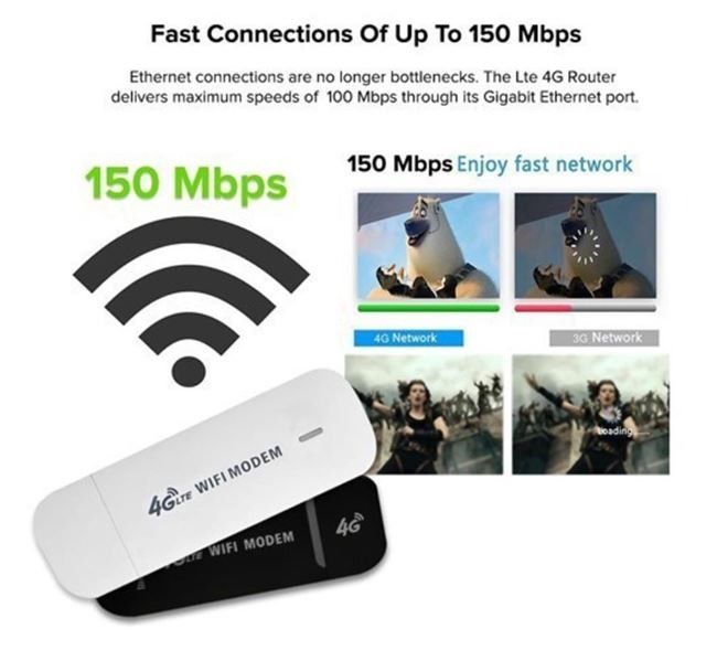 3G/4G LTE USB SIM Card Mobile Broadband Ethernet Adapter Stick (Dongle ...