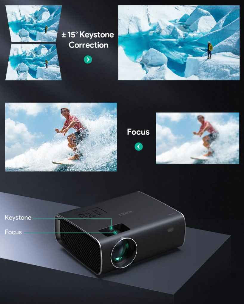 AUKEY RD-870S Cinex S Lite Full HD 1080P Wi-Fi LED Projector with ...