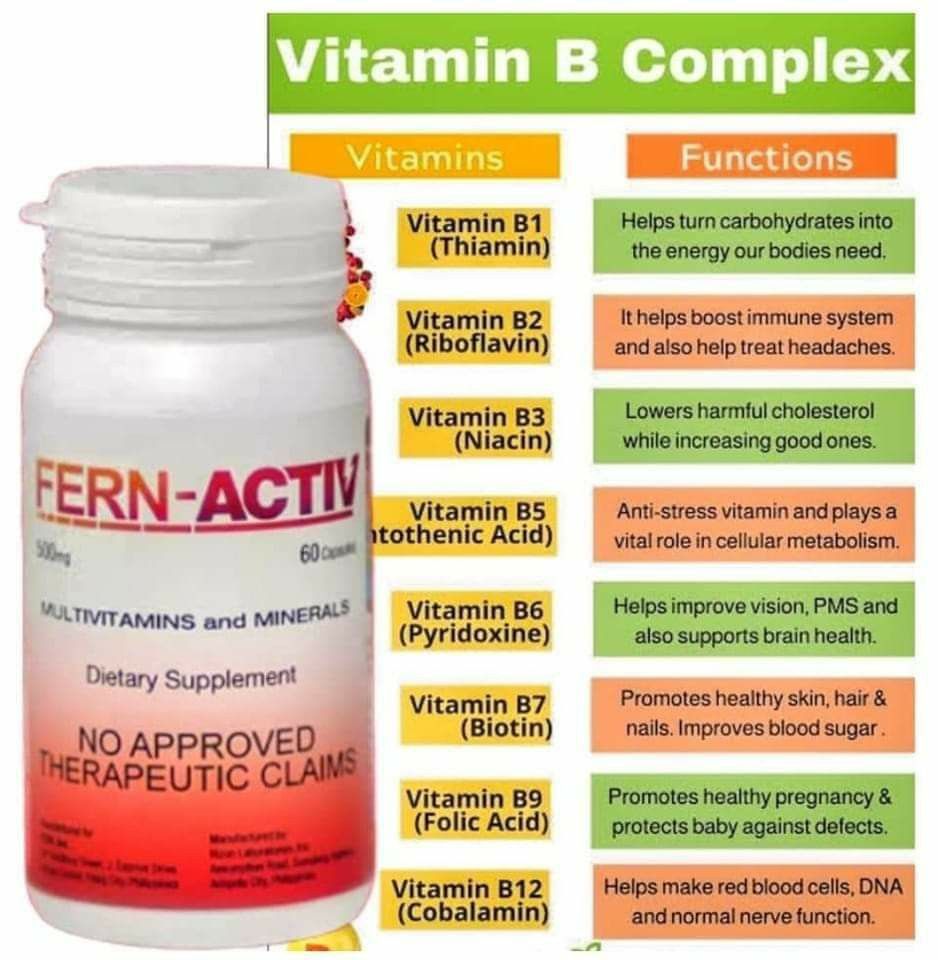 FERN ACTIV by IFERN, Health & Nutrition, Health Supplements, Vitamins ...