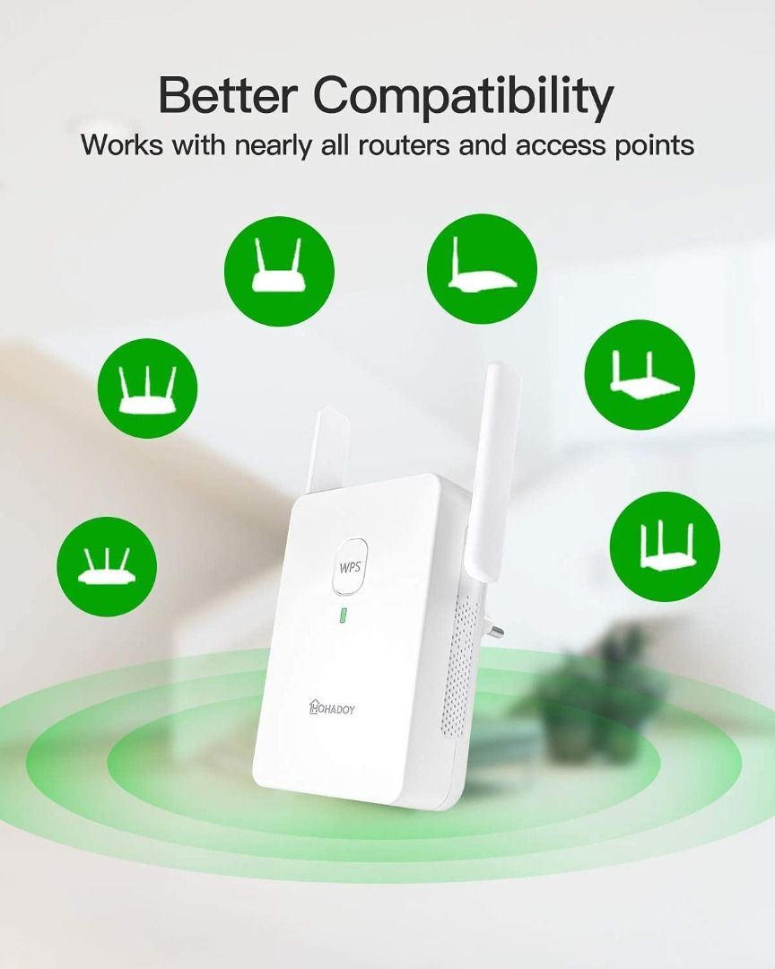 HOHADOY WiFi Booster Range Extender, 1200Mbps Wireless Signal Repeater ...
