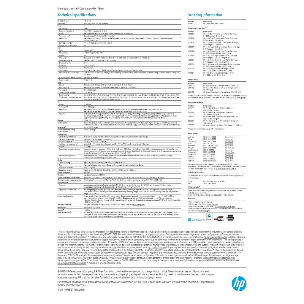 HP printer Color Laser MFP 179fnw, Computers & Tech, Printers, Scanners ...