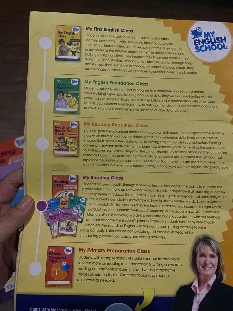 My English school Book 1-7, Hobbies & Toys, Books & Magazines ...