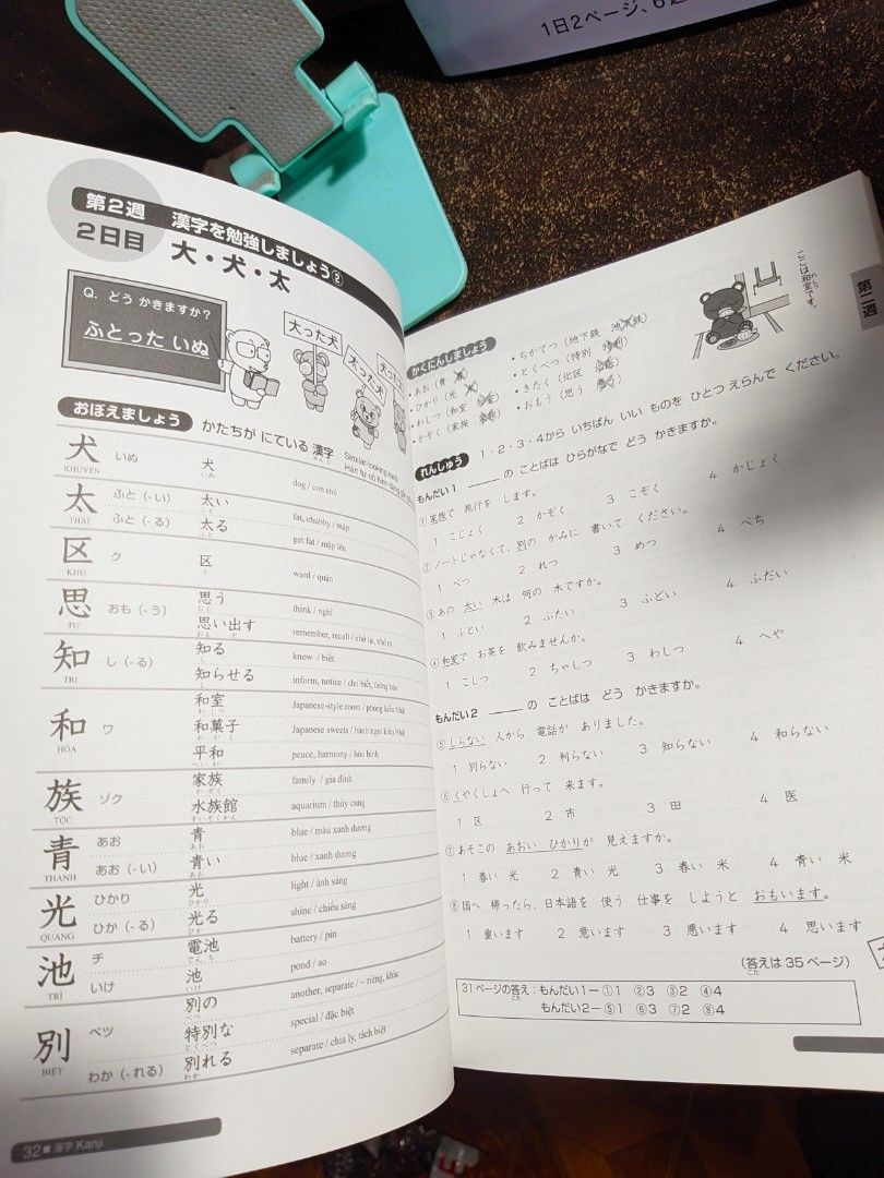 Nihongo Sou Matome JLPT N4 Kanji & Vocabs Japanese Book, Hobbies & Toys ...