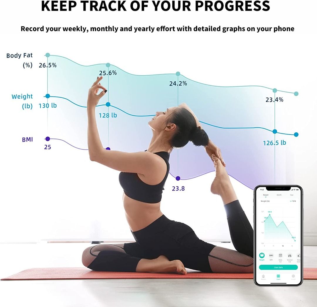 Posture Body Analyzer, Fat Weighing Scale with Heart Rate and Body Shape Index from USA # ...