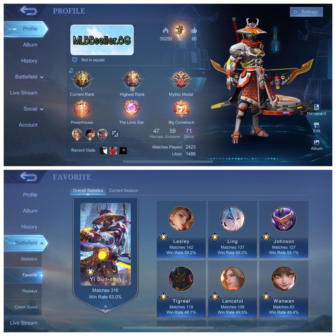 YSS collector, Video Gaming, Gaming Accessories, Game Gift Cards & Accounts on Carousell