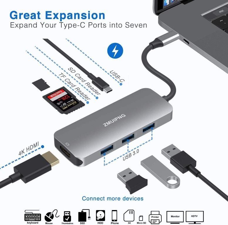ZMUIPNG (ZM1806) | 7-in-1 USB-C Hub, Computers & Tech, Parts ...