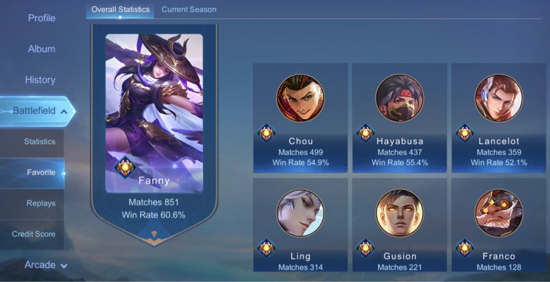 Mobile Legends Account, Video Gaming, Gaming Accessories, In-Game ...