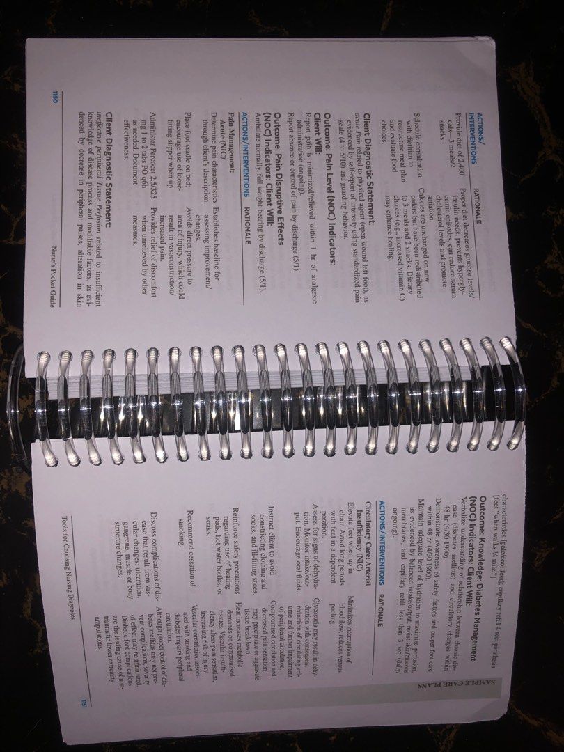 NURSING POCKET GUIDE - NANDA 15th Ed., Hobbies & Toys, Books ...
