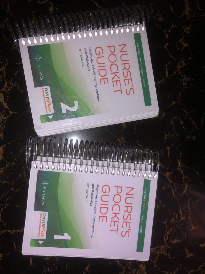 NURSING POCKET GUIDE - NANDA 15th Ed., Hobbies & Toys, Books ...