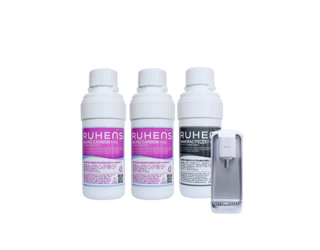 Original Ruhens V Series Self-Replaceable Water Filters, TV & Home ...