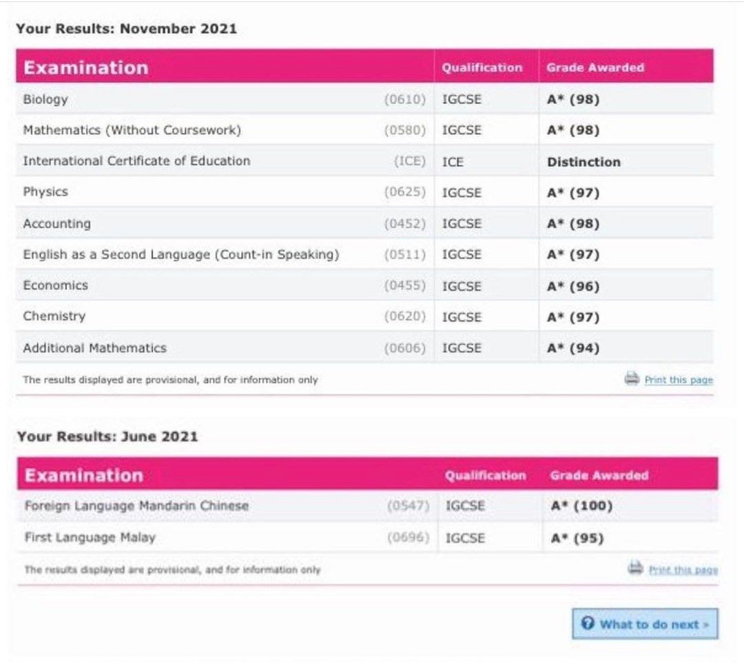 Igcse Physics Notes Hobbies And Toys Books And Magazines Textbooks On Carousell
