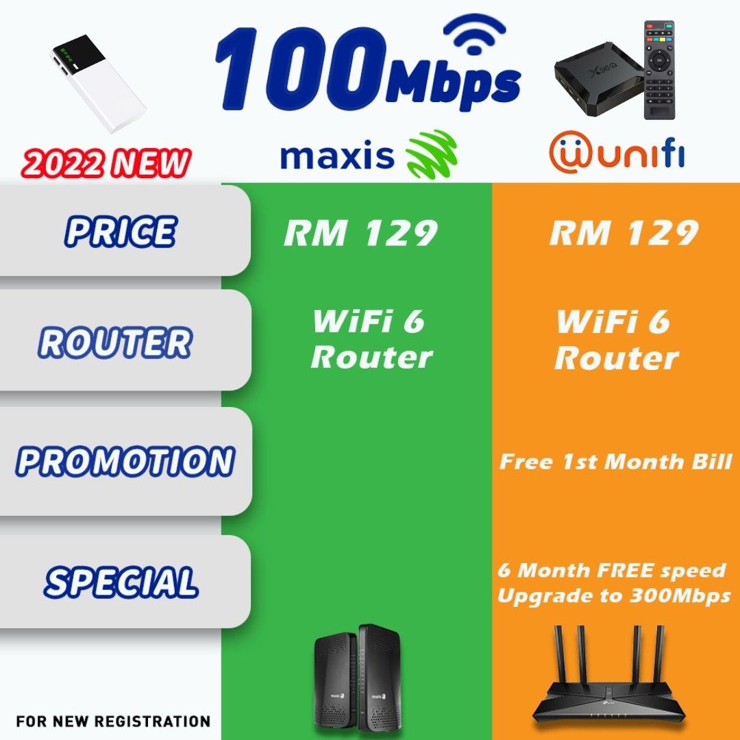 Unifi maxis fiber, Services, Others on Carousell