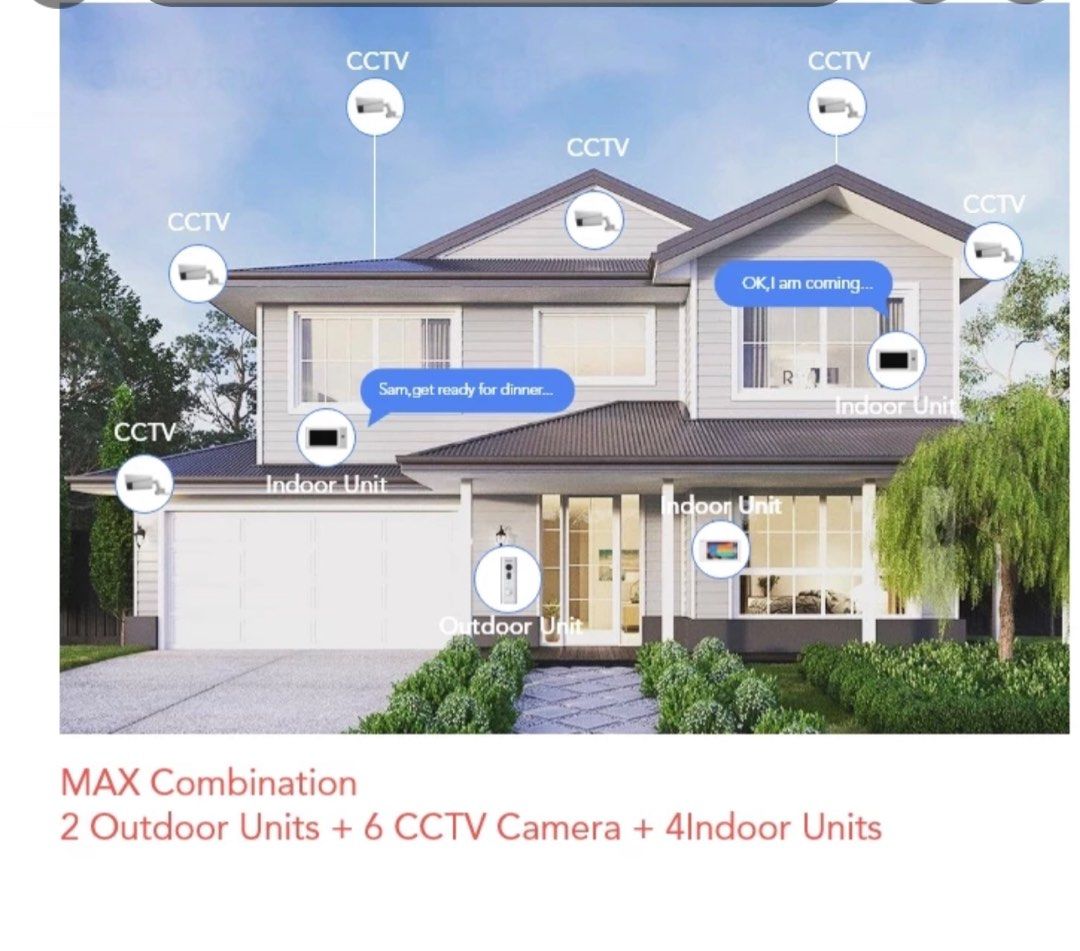 Wifi Support CCTV Camera Security System with 5 monitors Panel ...