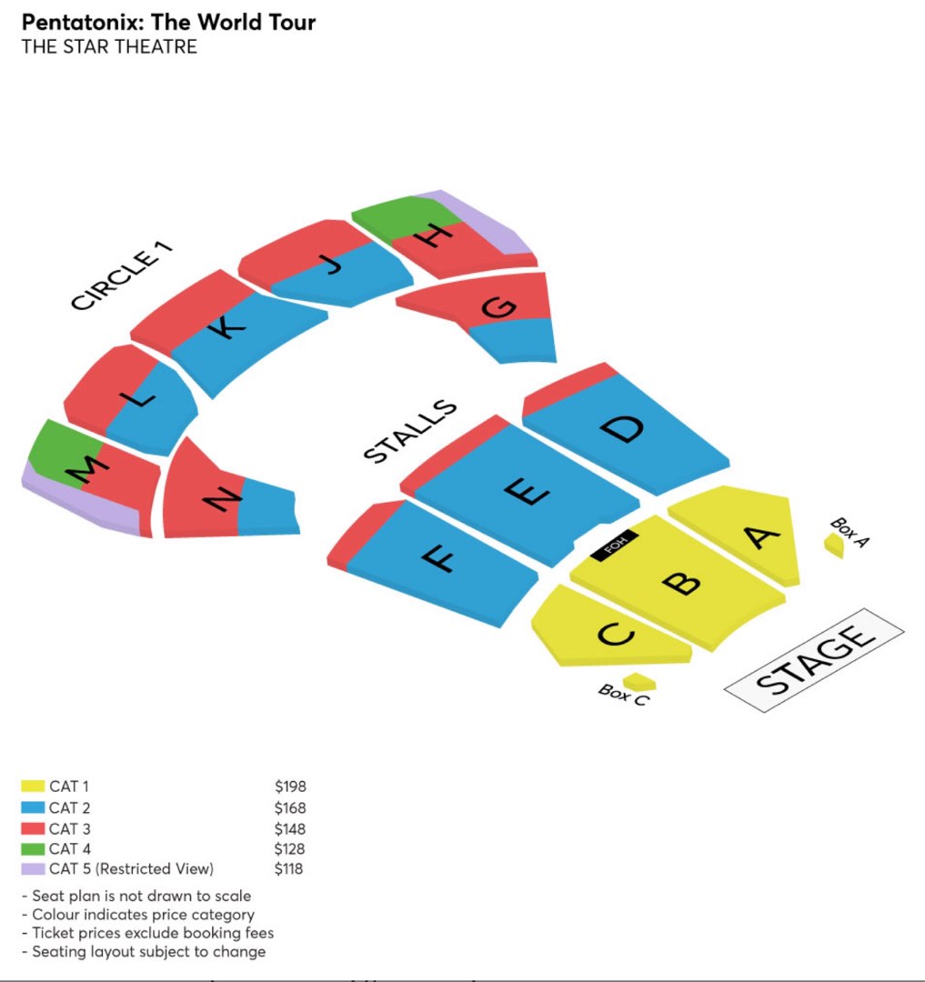 Wts Pentatonix World Tour 2023 Cat 1 Tickets And Vouchers Event