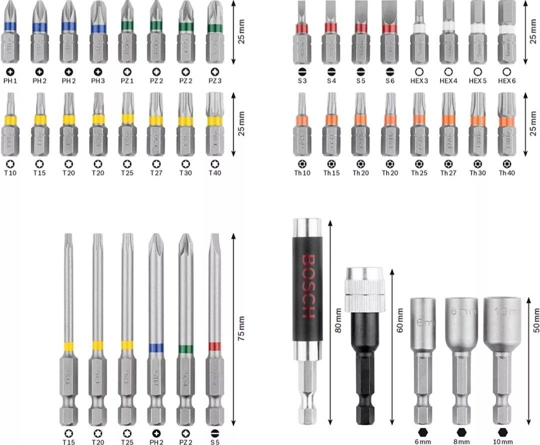 BOSCH 43-Pieces Screwdriver Bit & Nutsetter Set, Furniture & Home ...