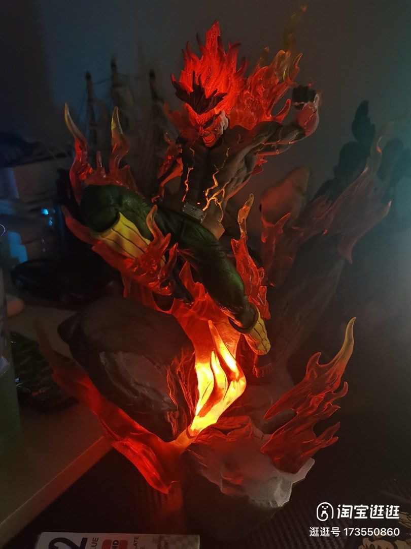 Naruto Eight-Gate Dunjia Strongest Nightkay High-Quality Version ...