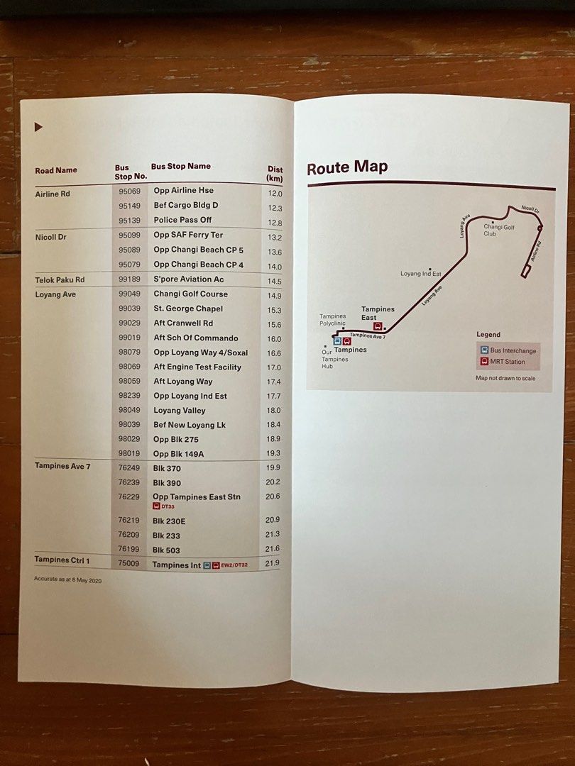 Old Bus Guide of SBS Transit Service 19, Hobbies & Toys, Memorabilia ...