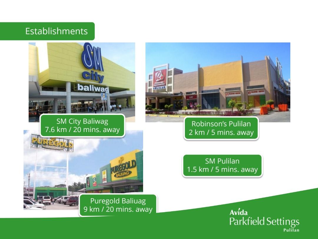 Pulilan Lot for sale Avida Parkfield Settings near SM pulilan and ...