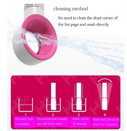 Zero9 Korean USB Bladeless Portable Fan Original No leaf Design Rechargeable - LSG1882 ...