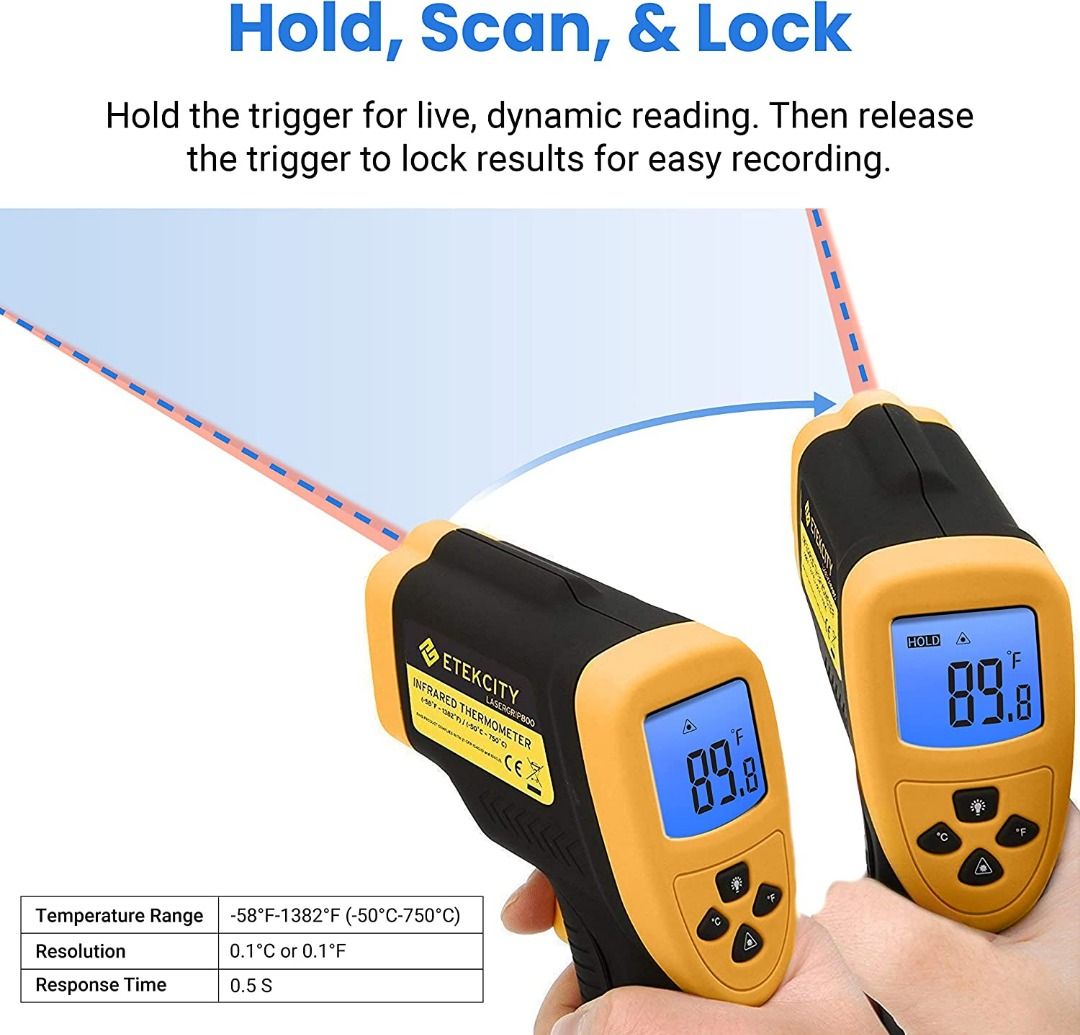 [2704] Etekcity Infrared Thermometer Temperature Gun-58℉ to 1382℉ with ...